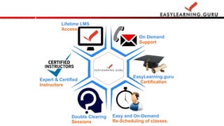 Python Online From EasyLearning Guru | PPTX | Programming Languages | Computing