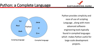 Python Online From EasyLearning Guru | PPTX | Programming Languages | Computing