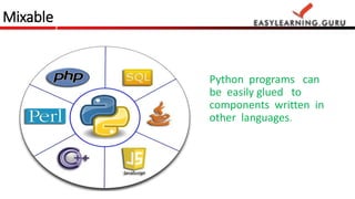 Python Online From EasyLearning Guru | PPTX | Programming Languages | Computing