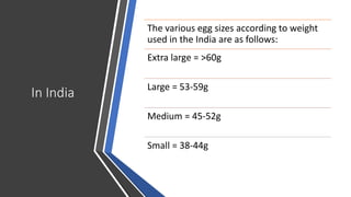 Marketing quality eggs.pptx