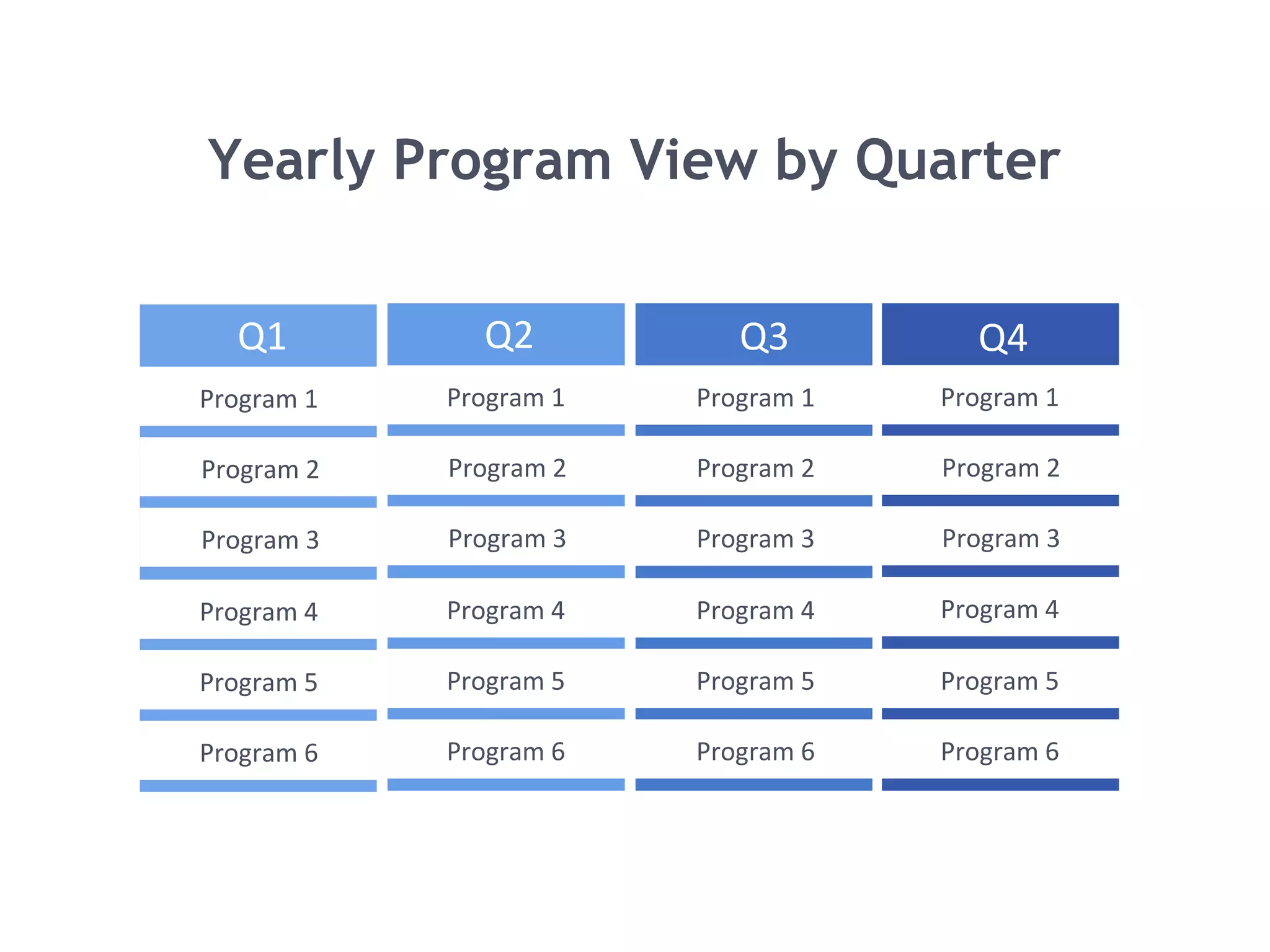 Marketing Quarterly/Yearly Planning Customizable PowerPoint Template | PPT