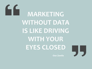 Marketing quotes | PPTX
