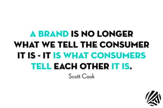 The 25 best marketing quotes for non-stop inspiration | PPT