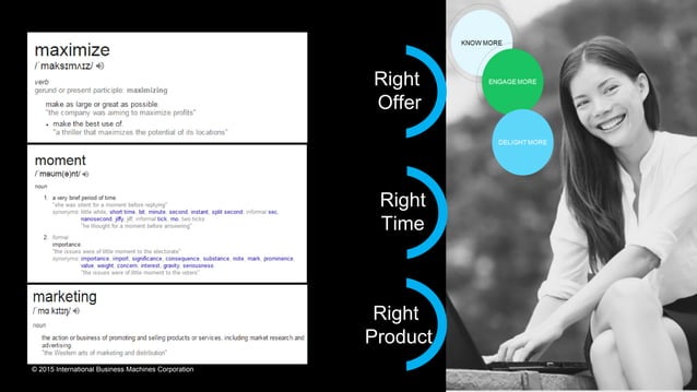 Marketing Real Time Personalization | PDF