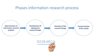 Marketing research | PPT