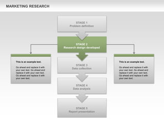 Marketing Research Process Diagrams (for PowerPoint and Google Slides ...