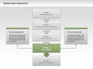 Marketing Research Process Diagrams (for PowerPoint and Google Slides ...