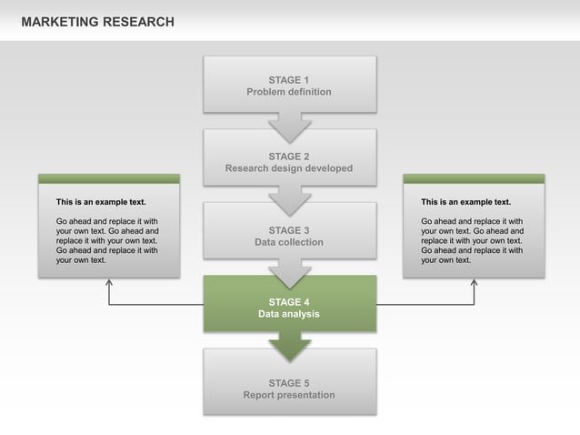 Marketing Research Process Diagrams (for PowerPoint and Google Slides ...