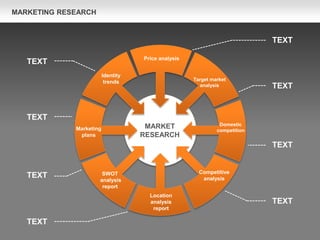 Marketing Research Process Diagrams (for PowerPoint and Google Slides ...