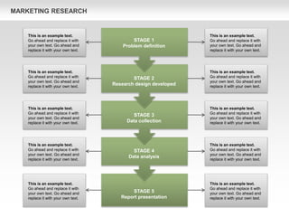 Marketing Research Process Diagrams (for PowerPoint and Google Slides) | PPT
