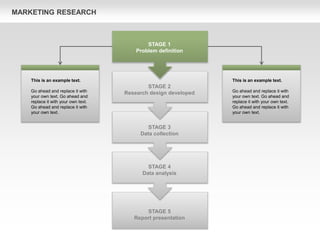 Marketing Research Process Diagrams (for PowerPoint and Google Slides ...