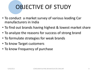 Marketing research on CAR | PPTX