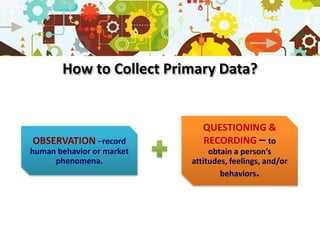 Marketing research exploratory research using qualitative and ...