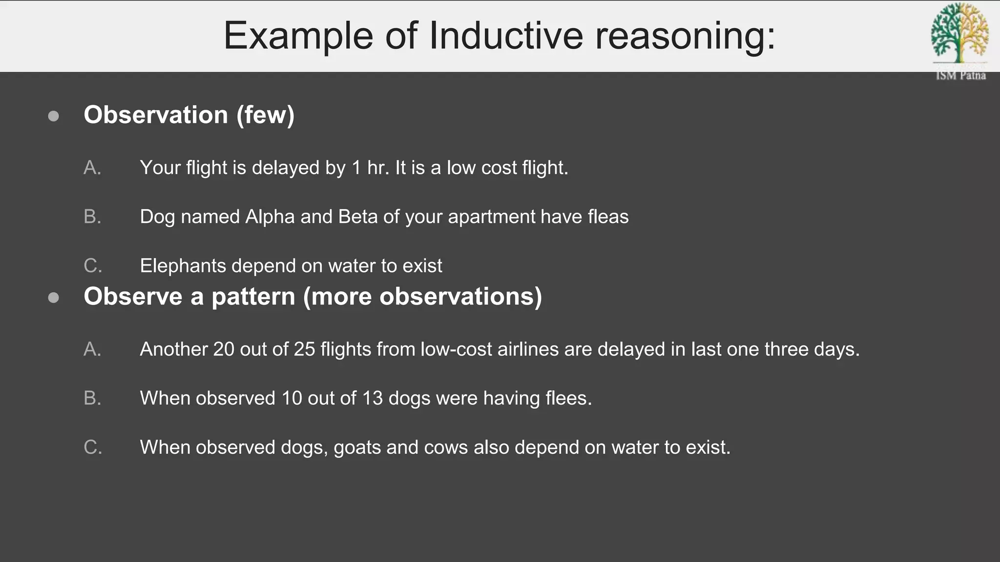 Marketing Research Lecture 6 Inductiondeduction Ppt