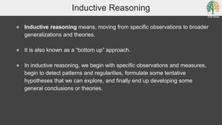 Marketing research lecture-6-induction_deduction | PPT