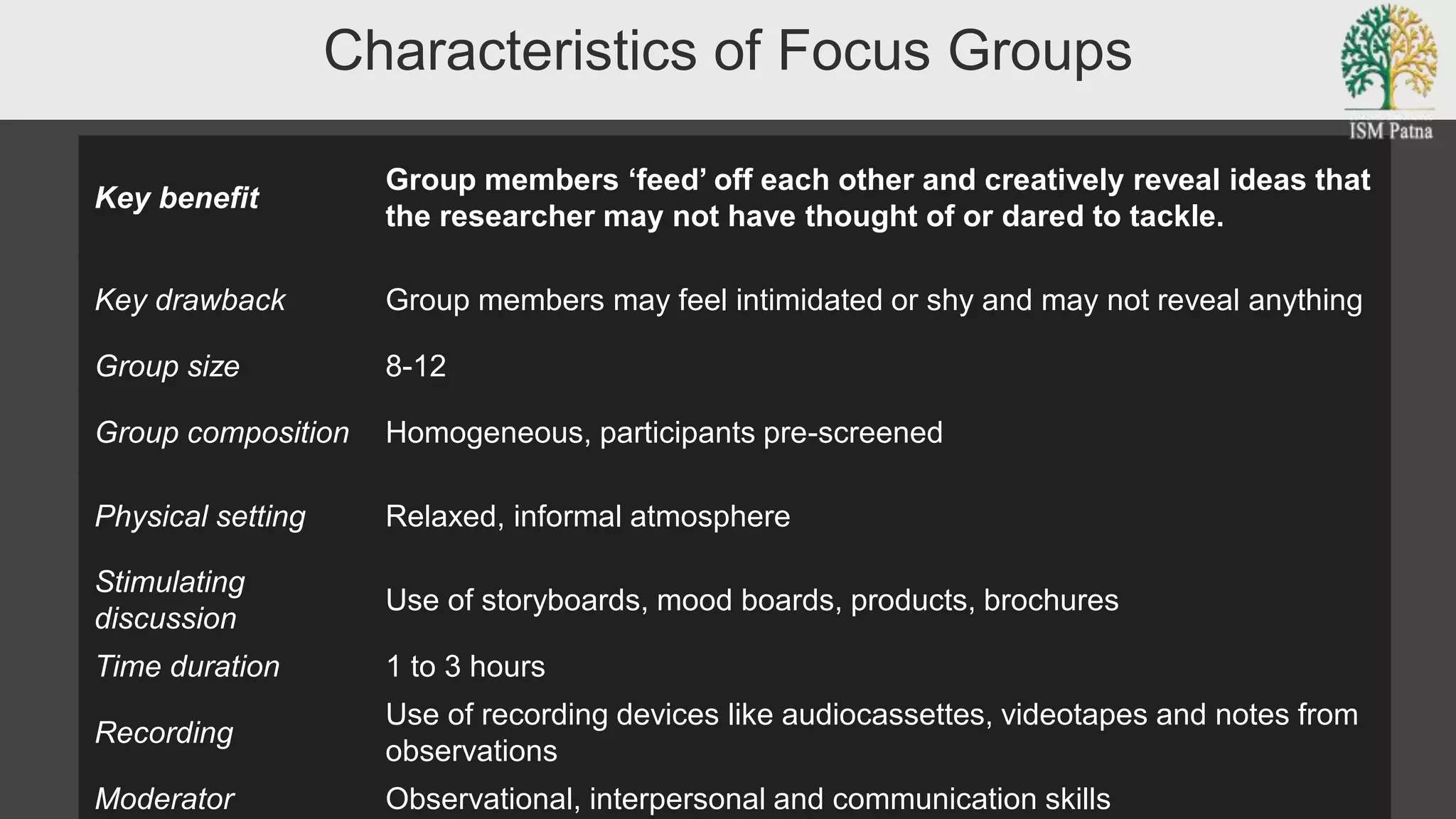 Marketing research lecture-7-qualitative research-1 | PPTX