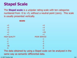 marketing research ch 9.ppt | Shopping