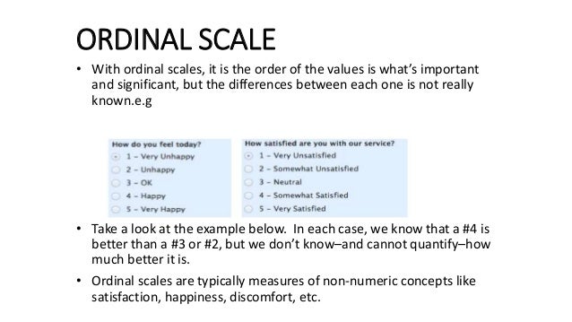 Marketing research designs ppt