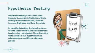 Marketing Research Hypothesis Testing.pptx