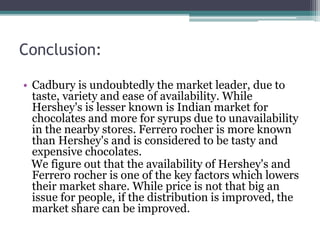 Marketing research of chocolates. | PPTX