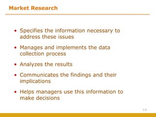 MARKETING RESEARCH PPT.ppt