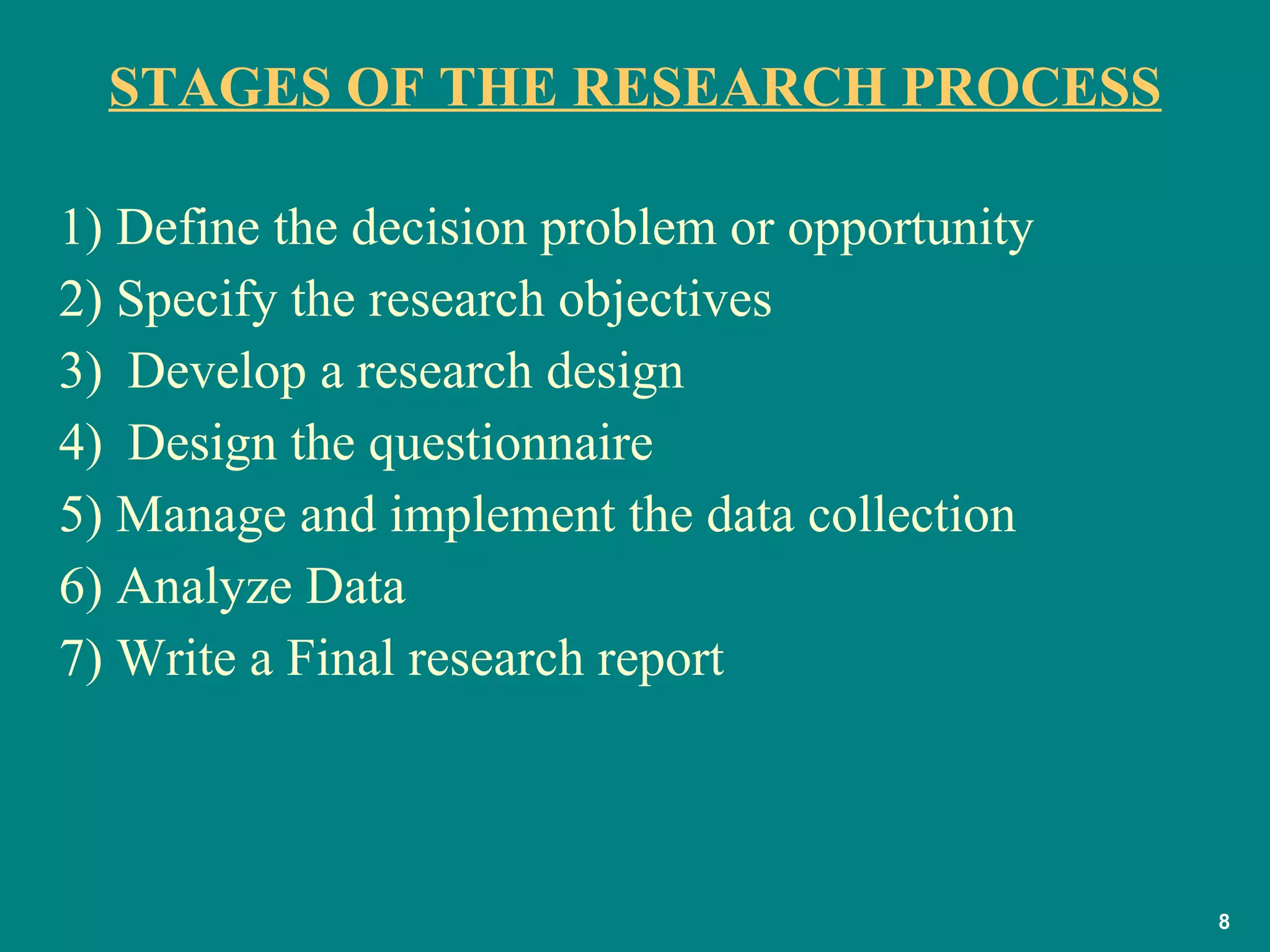 Marketing research process | PPT