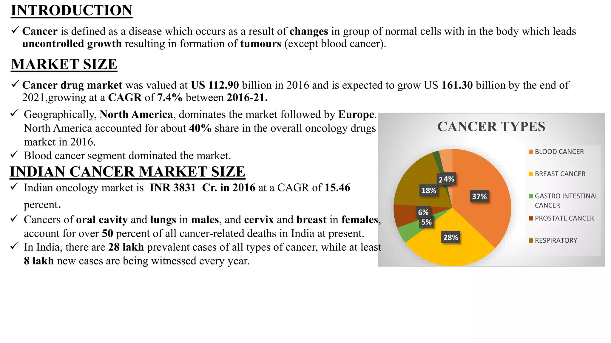 market research oncology | PPTX