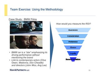 Marketing ROI Workshop | PPT
