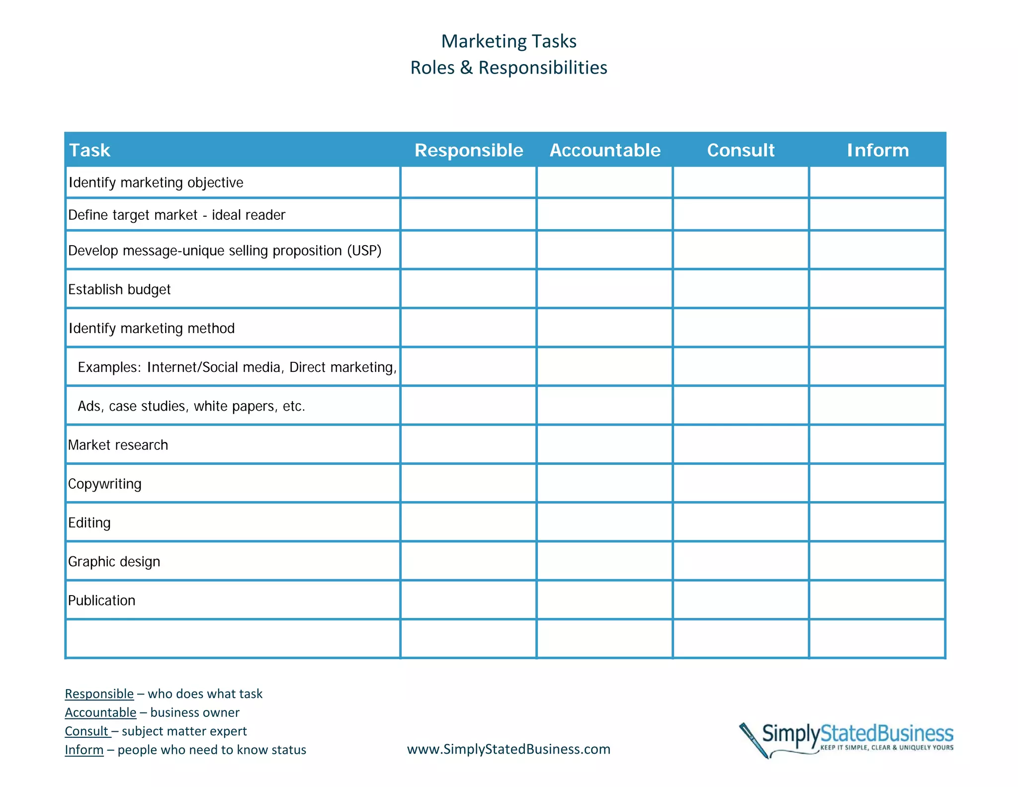 Marketing roles & responsibilities | PPT