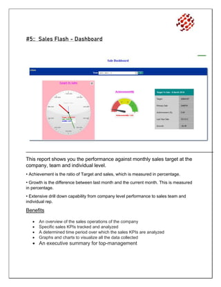 SAN eForce Marketing & Sales Dashboard | PDF