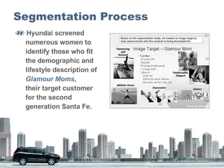 Marketing Santa Fe | PPT