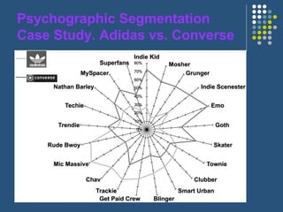 Marketing segmentation | PPT