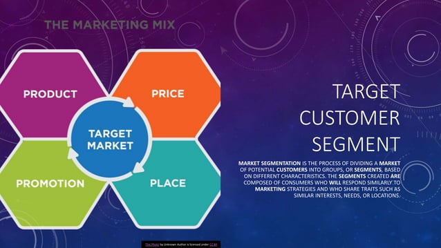 Marketing segmentation | PPT