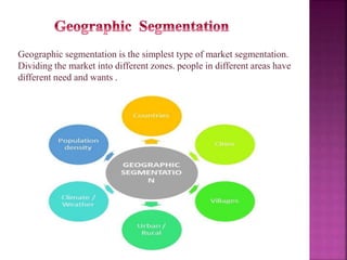 Types Marketing segmentation | PPT