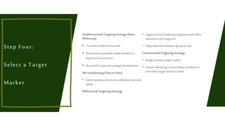 Marketing Segmentation, Targeting, & Positioning | PPTX