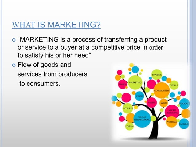 Marketing & selling presentation | PPTX