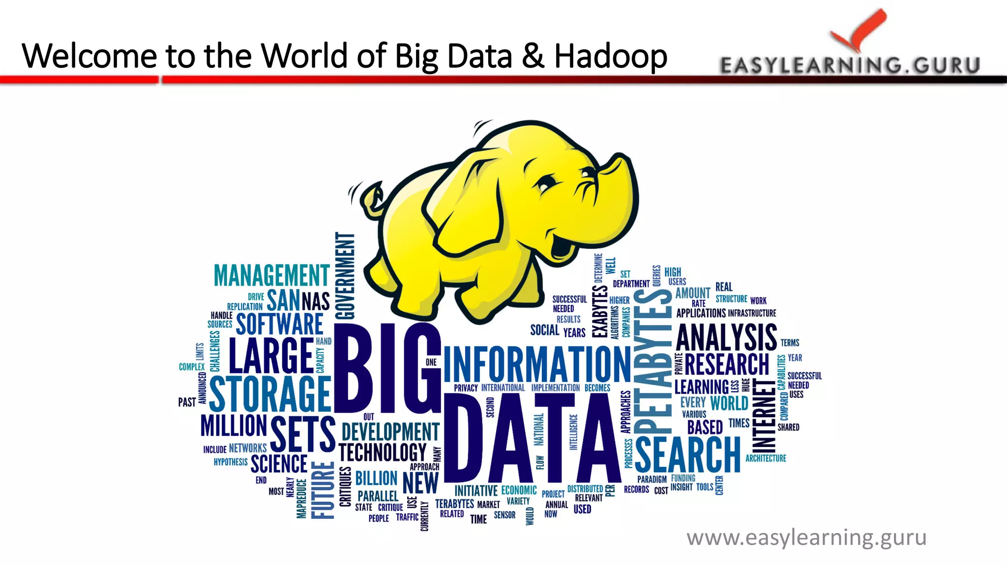 Big Data Hadoop Training by Easylearning Guru | PPT