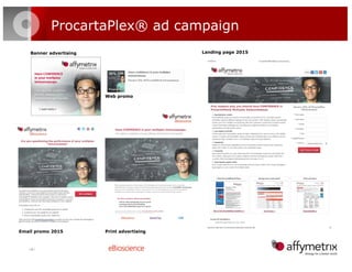 Affx Marketing q3 2015 kc-fnl | PDF