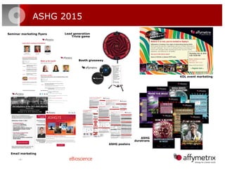 Affx Marketing q3 2015 kc-fnl | PPT