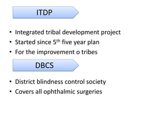 Marketing and TPA department | PPTX