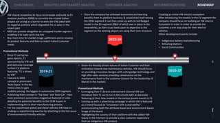 Marketing Startegy for Volkswagen EV | PDF