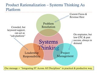 Marketing strategy plan example | PPT