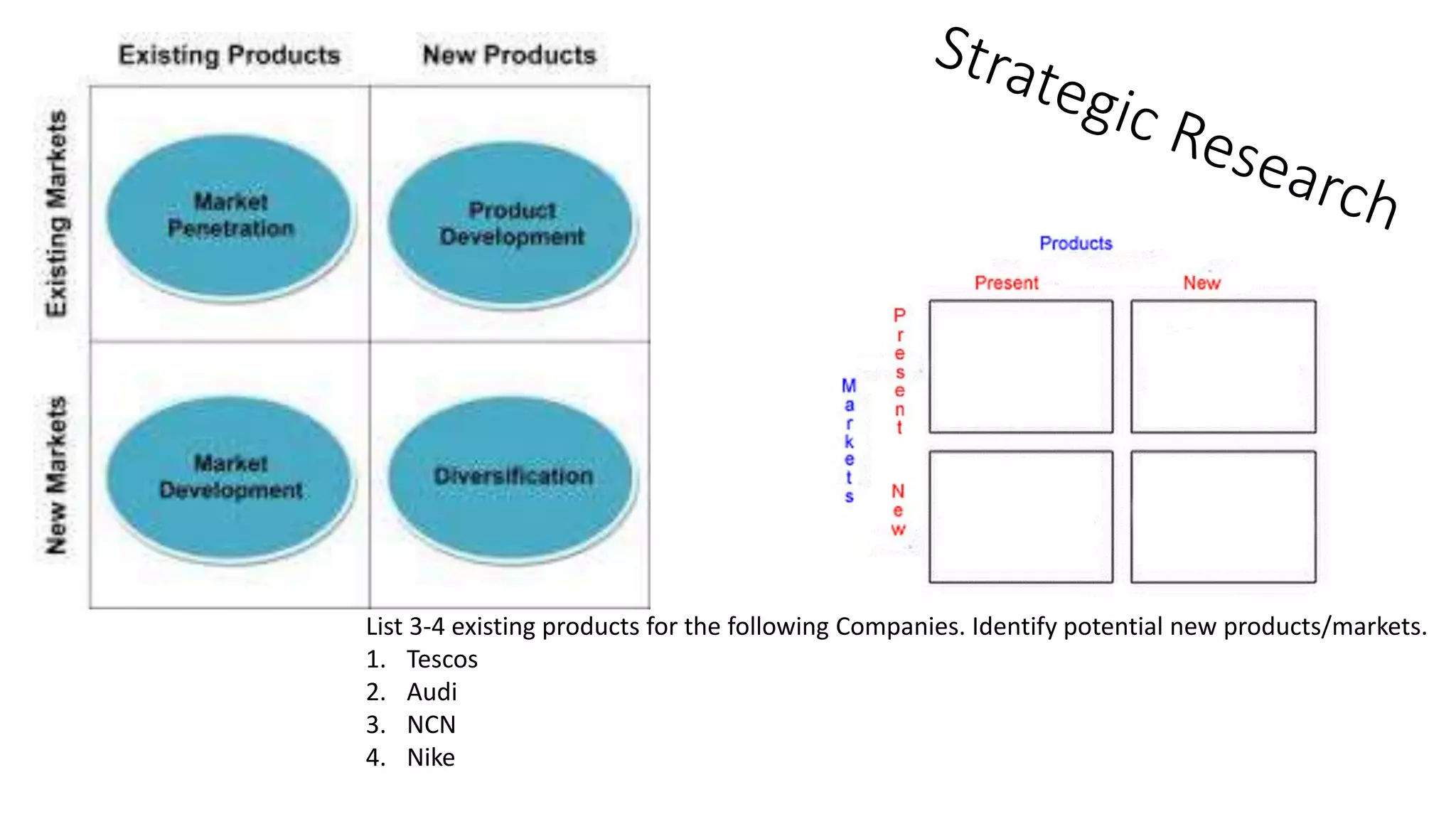 Marketing strategies and research planning | PPT