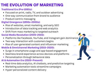 Marketing strategies and tools ppt infographics360degree 1.pdf