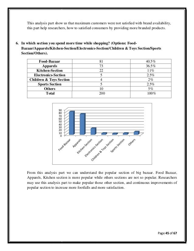 Wb 67 Turning Template - multiprogrampm