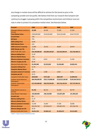 Marketing Strategies for Low Income Consumers Unilever Brazil | PDF