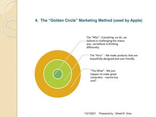Marketing strategies of apple | PPTX