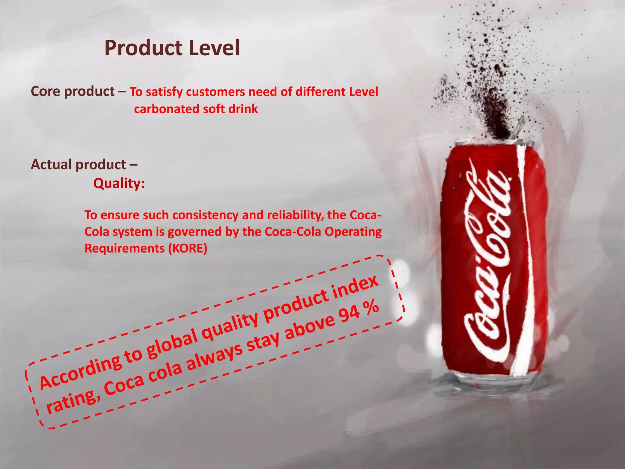 Marketing strategies of coca cola company | PPTX