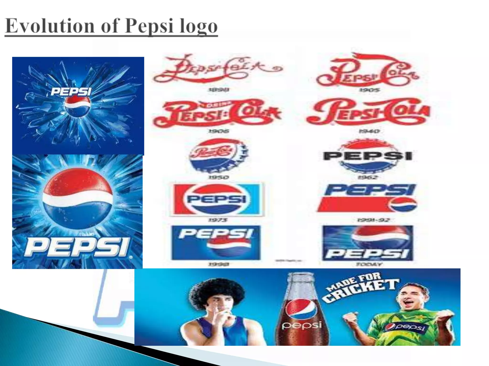 Marketing strategies of pepsi | PPTX