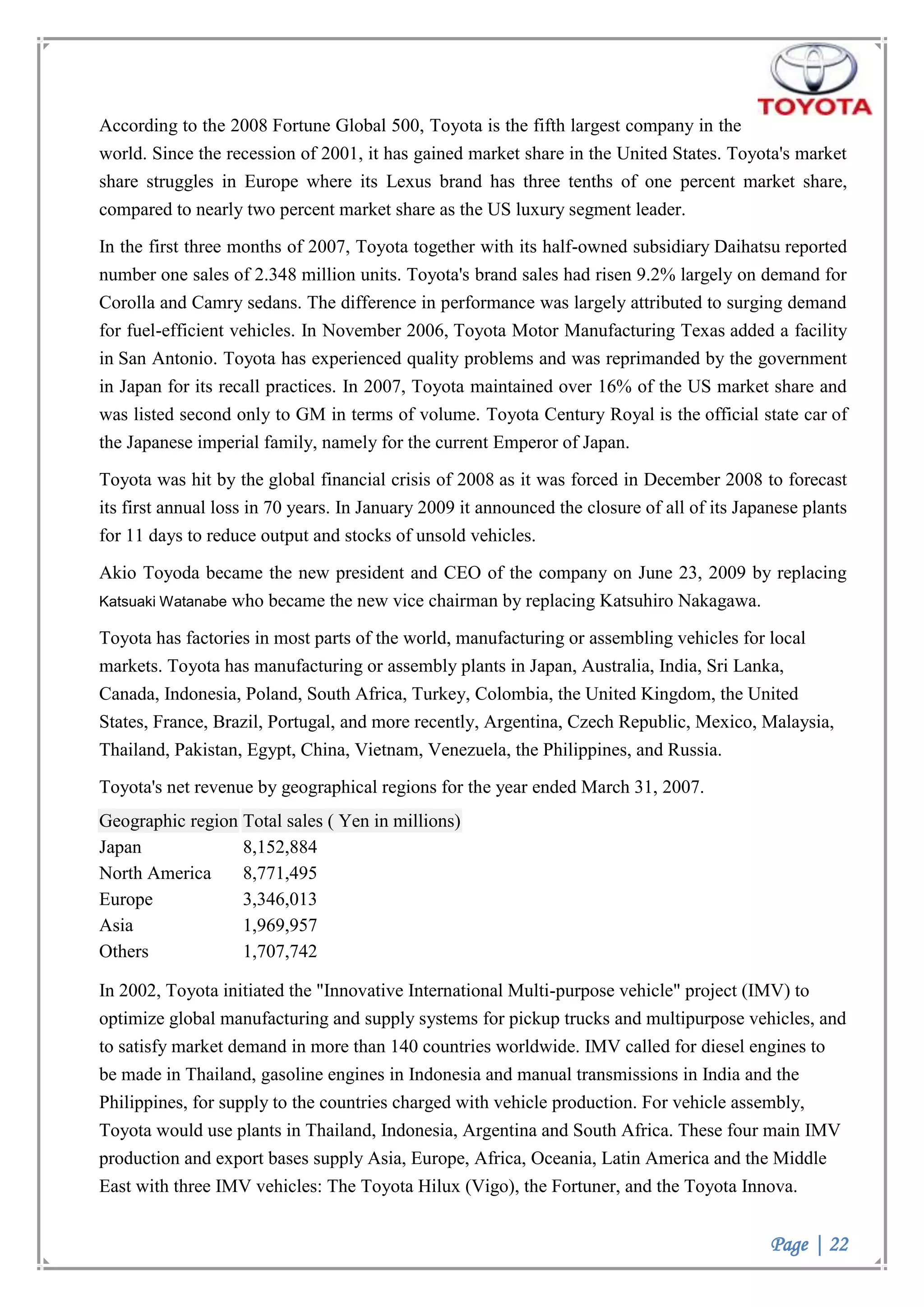 Marketing Strategies & Plans of Toyota | DOCX